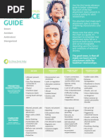 Interest Checklist - Community Activities | PDF