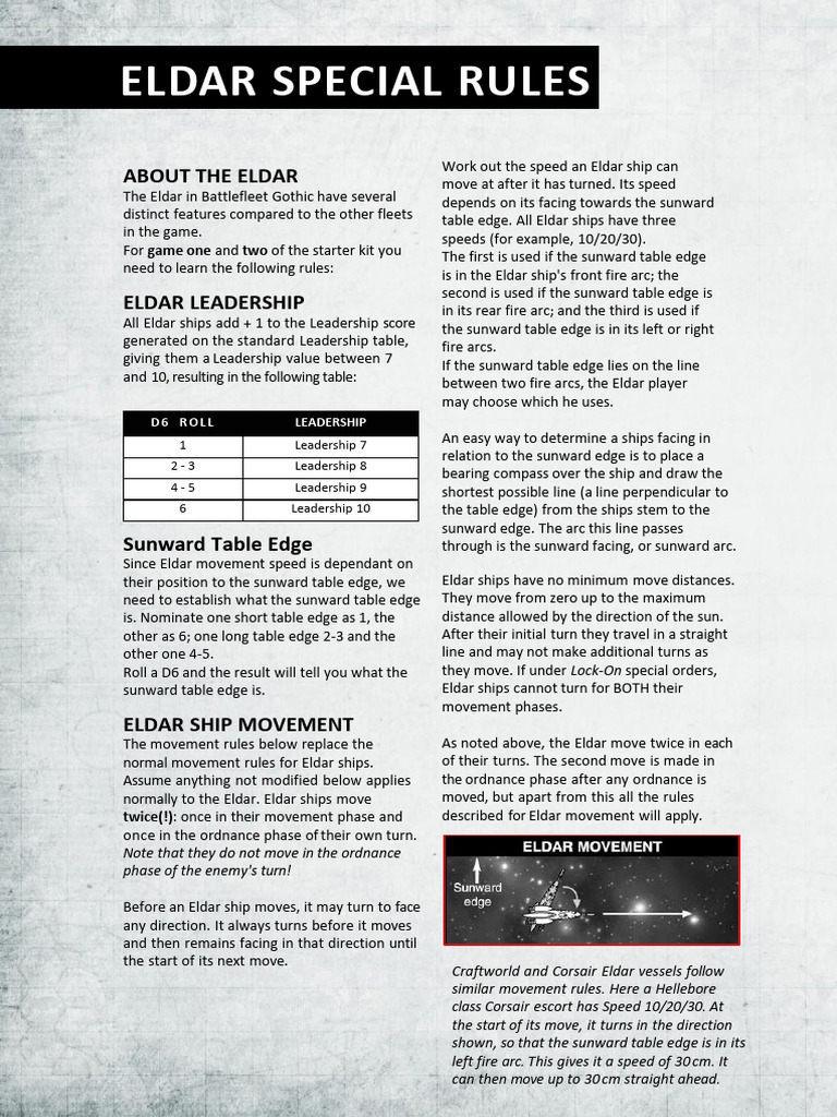 Corsair Eldar Rules and Ships | PDF | Gun Turret | Torpedo
