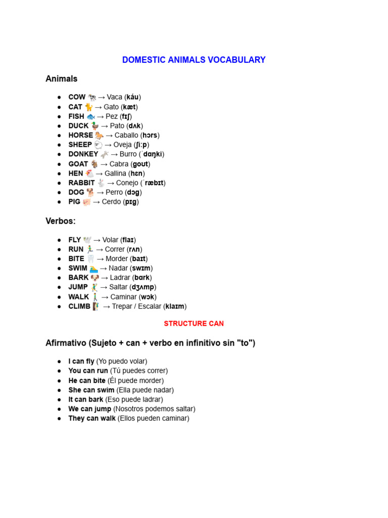 Vocabulario de Animales Domésticos | PDF | Zoología