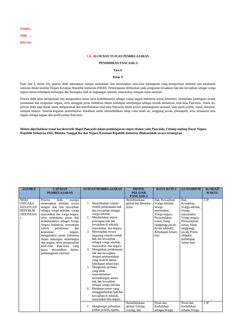 Format ATP 2024 | PDF