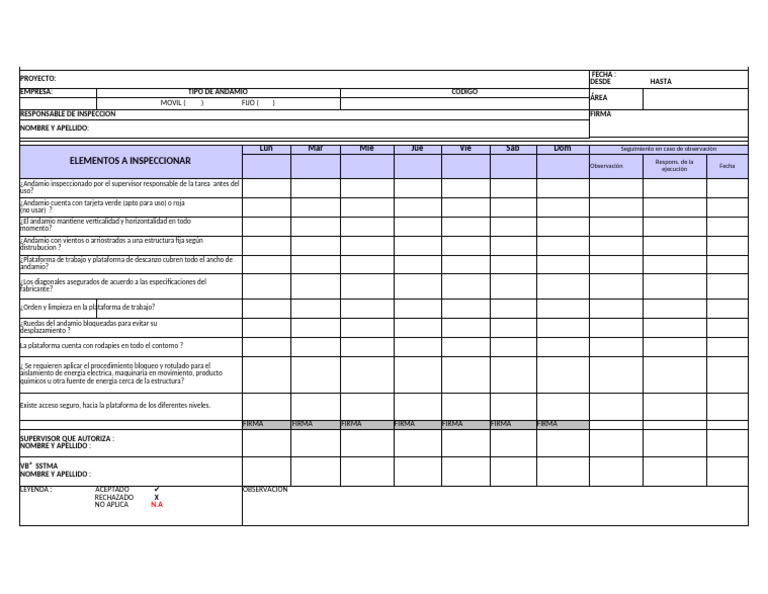 Inspección de Andamios: Checklist y Procedimientos | PDF | Andamio