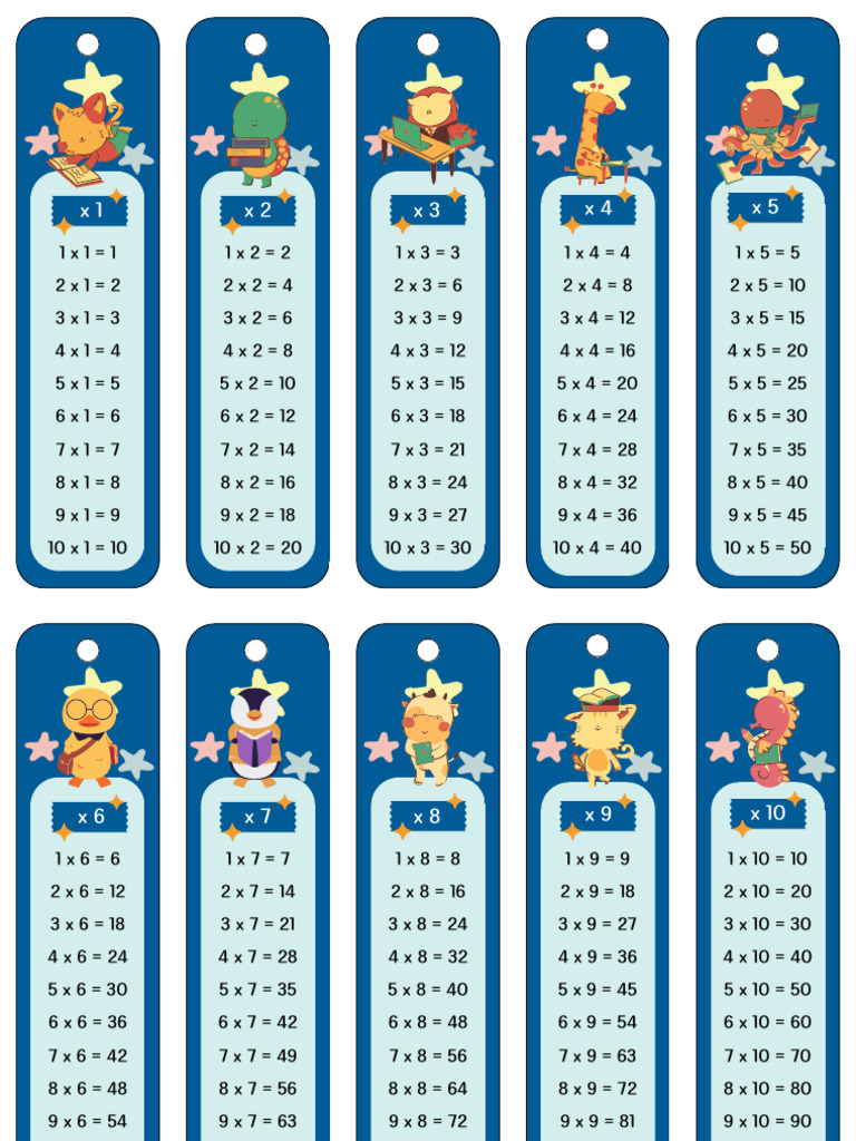 Perkalian Kartu Pengingat Biru Ilustrasi Lucu | PDF