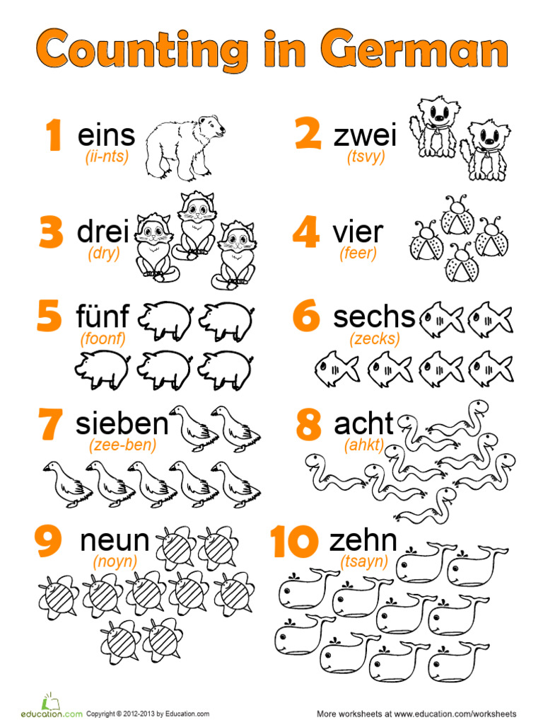 German Numbers | PDF