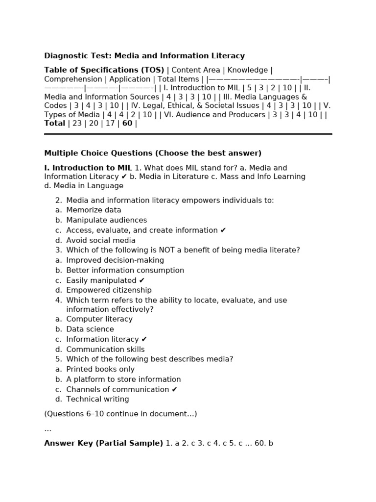 MIL Diagnostic Test Overview | PDF