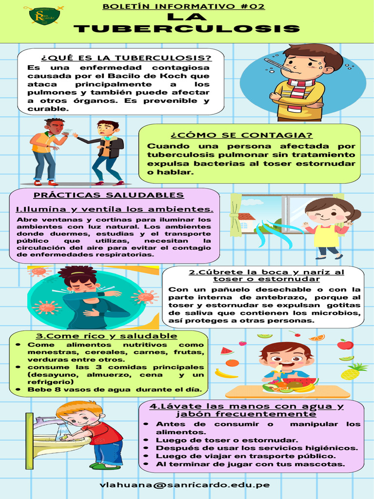 La Tuberculosis | PDF