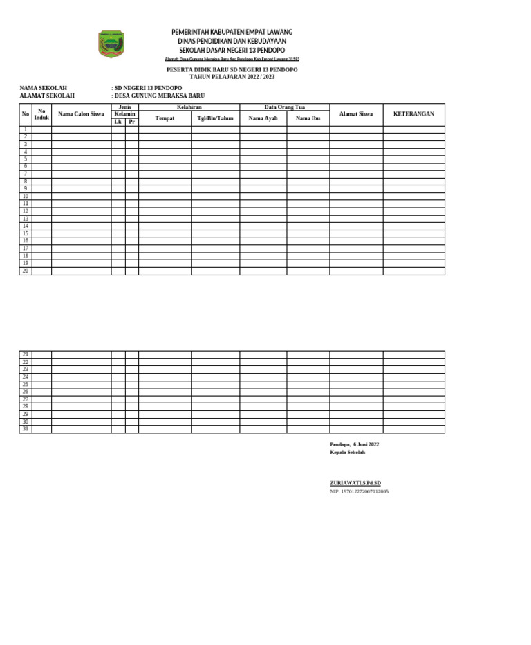 Blanko Data SPMB 2025 | PDF