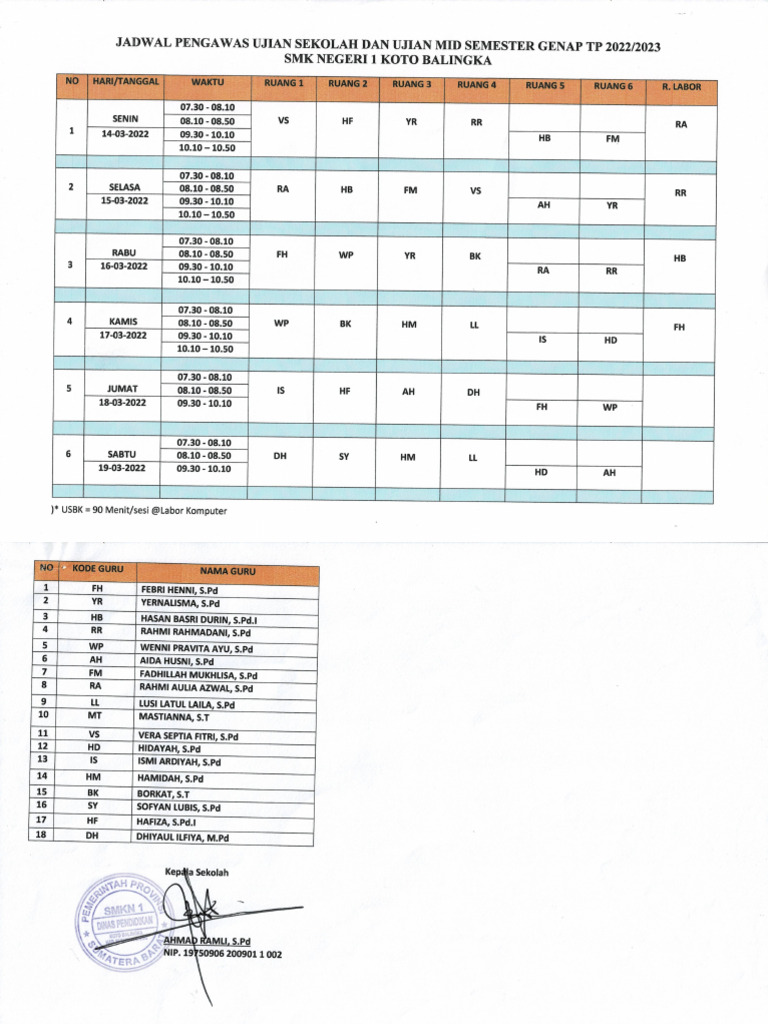 Jadwal Pengawas Uts Dan Us 2023 | PDF