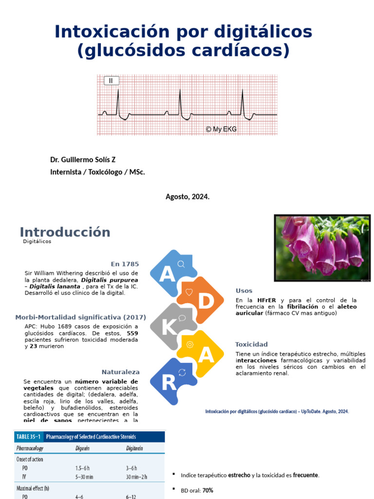 Intoxicación Por Digitálicos | PDF | Especialidades Medicas | Cardiología
