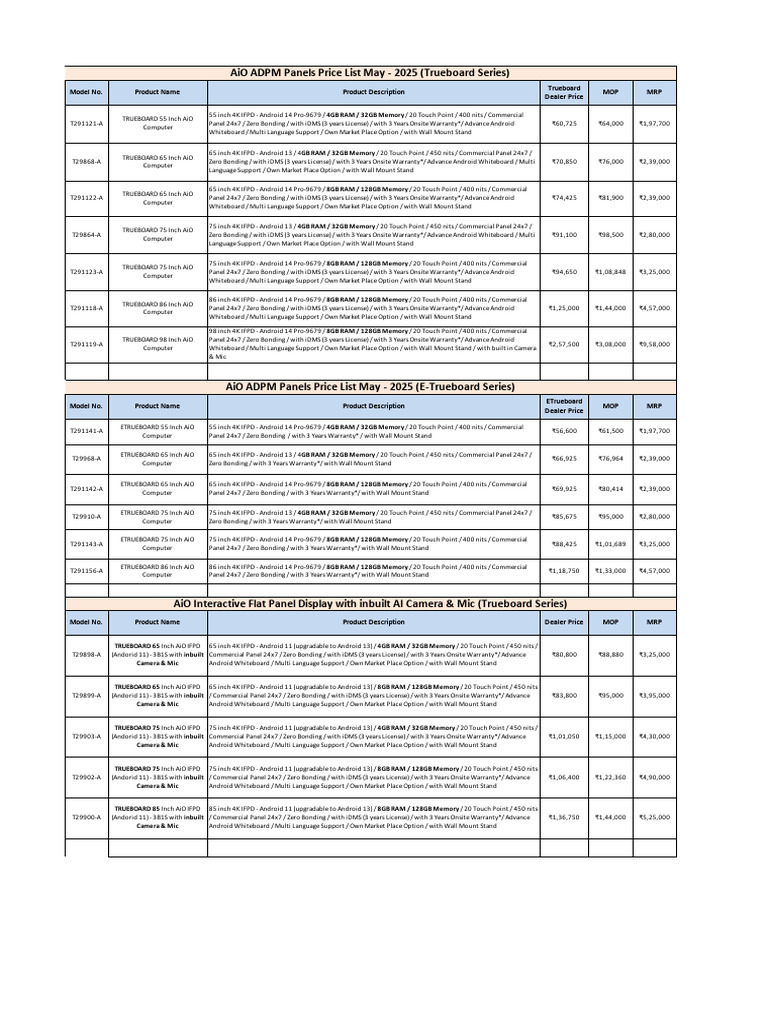 Trueboard AiO Computer Price List | PDF | Usb | Microphone