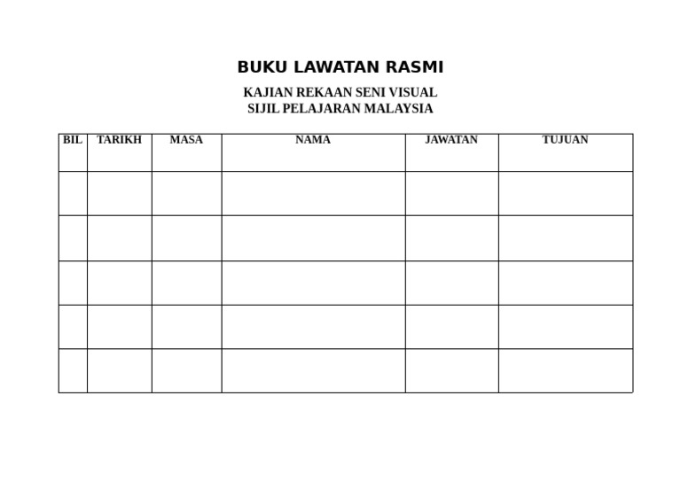 Buku Lawatan Rasmi | PDF