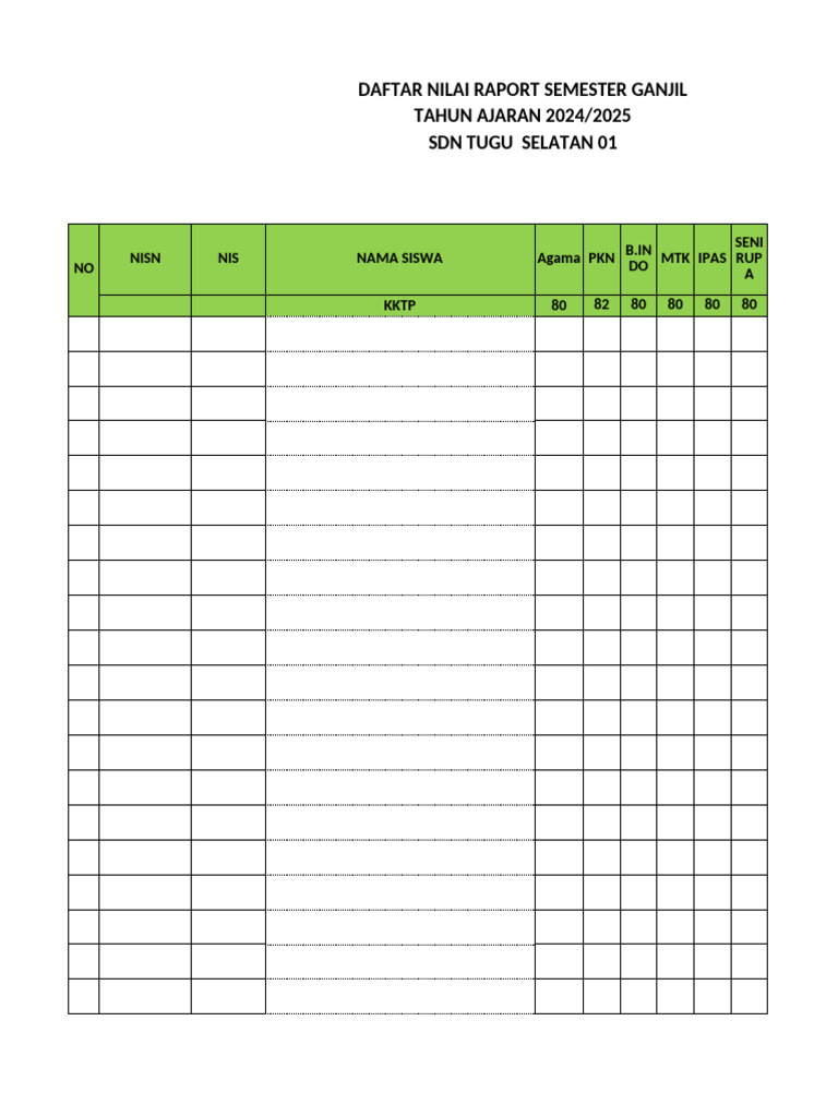 Format Nilai Raport Kelas 5-6 Kelas 6 | PDF