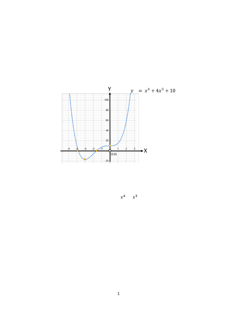 EngMat Assignment 140525 | PDF