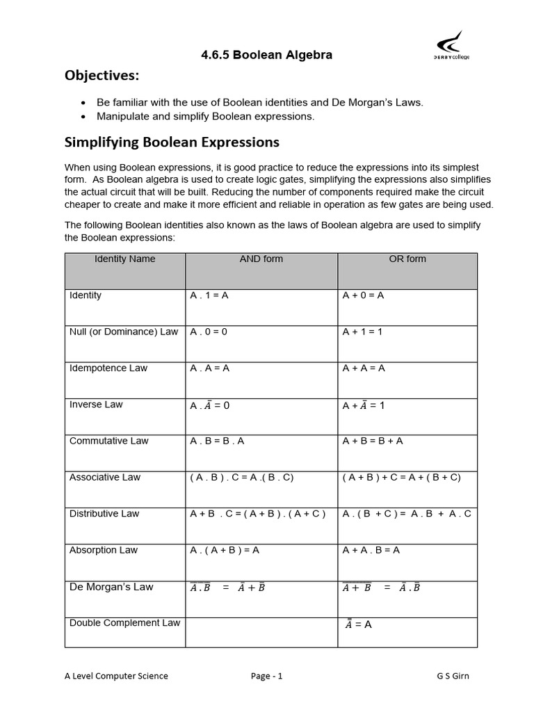 Boolean Ids and Demorgan Laws 2019 | PDF | Boolean Algebra | Teaching Mathematics