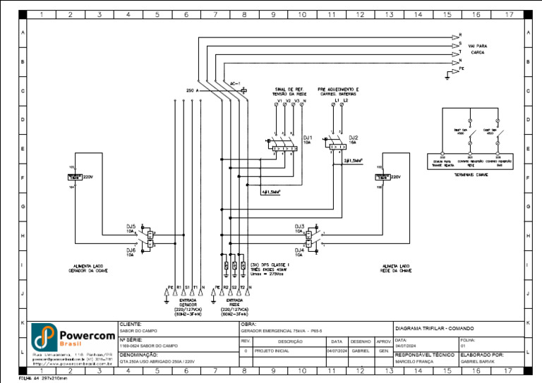 Diagrama Trifilar de Comando 250A | PDF