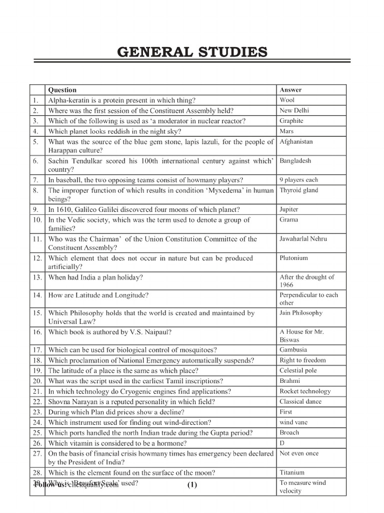 5000 Question Railway SSC GD - 306d4bfd 5269 4254 8b7e 6ac34cca5d10 ...