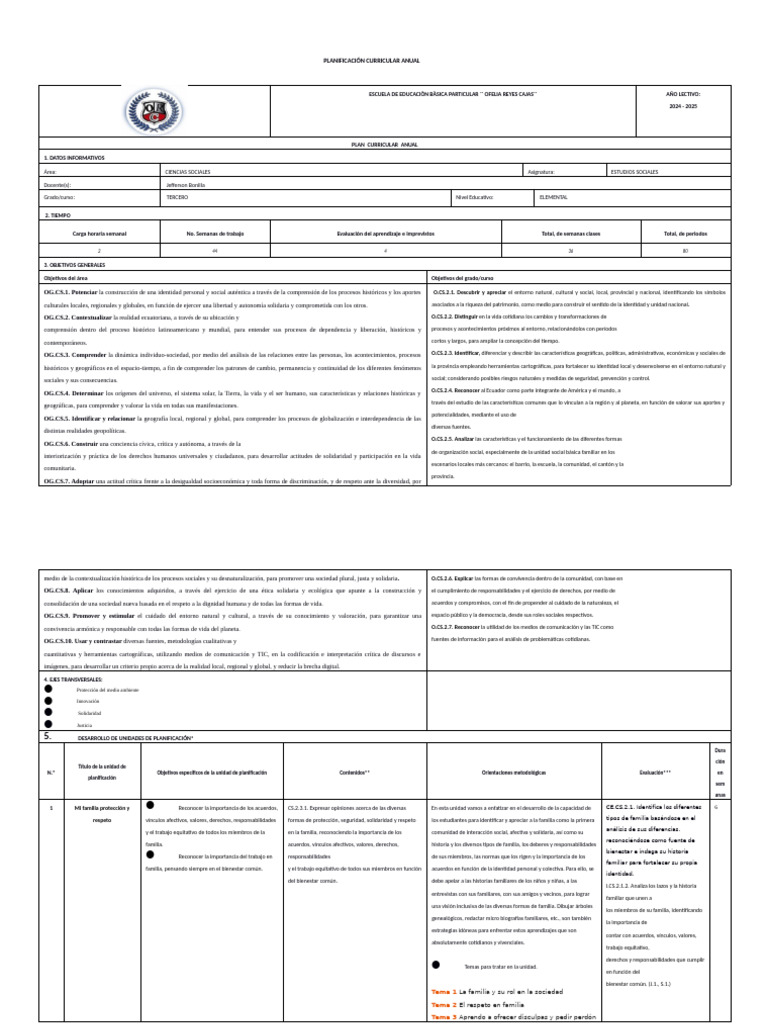PCA 3ro CIENCIAS SOCIALES | PDF | Familia | Ecuador