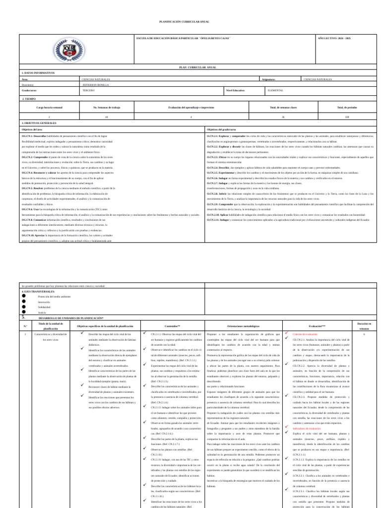 PCA 3ro CIENCIAS NATURALES. CRÍTICOSdocx | PDF | Importar | Alimentos