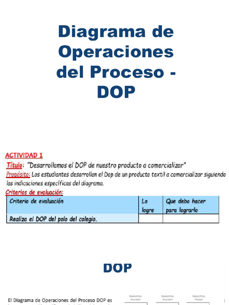 Dop | PDF