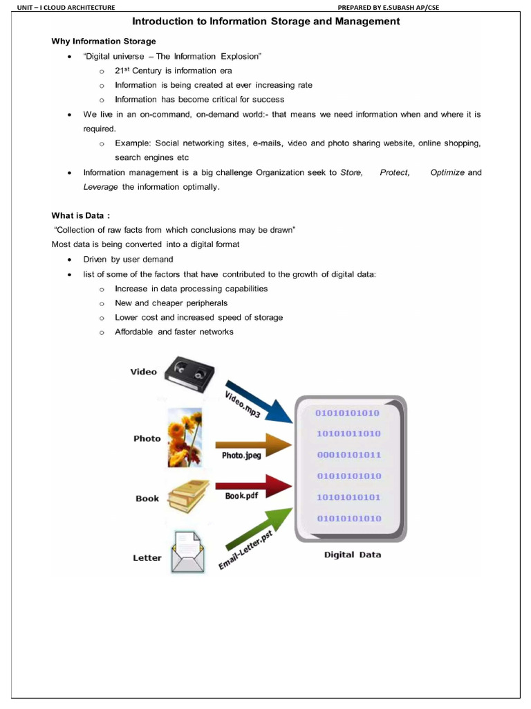 Unit 1 Ca Final | PDF | Computer Data Storage | Hard Disk Drive