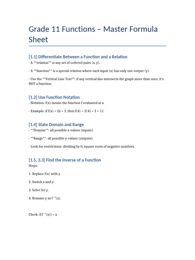 Grade11 Functions Complete Formula Sheet | PDF