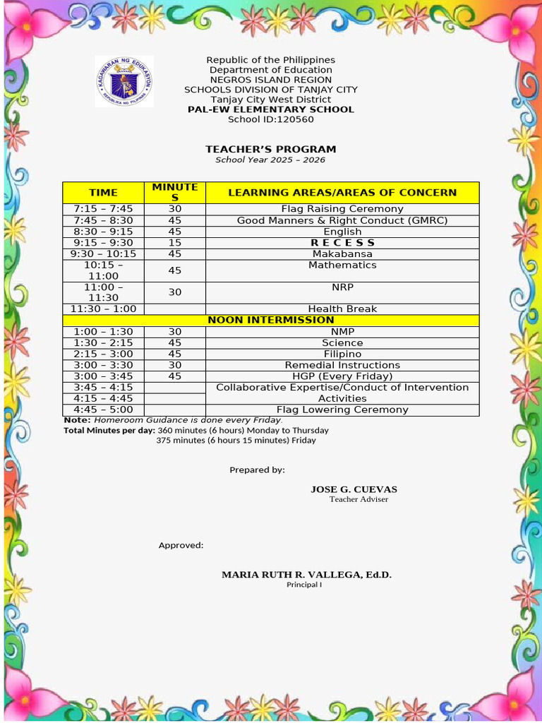 Teachers and Classroom Program CUEVAS JOSE | PDF | Schools | Learning