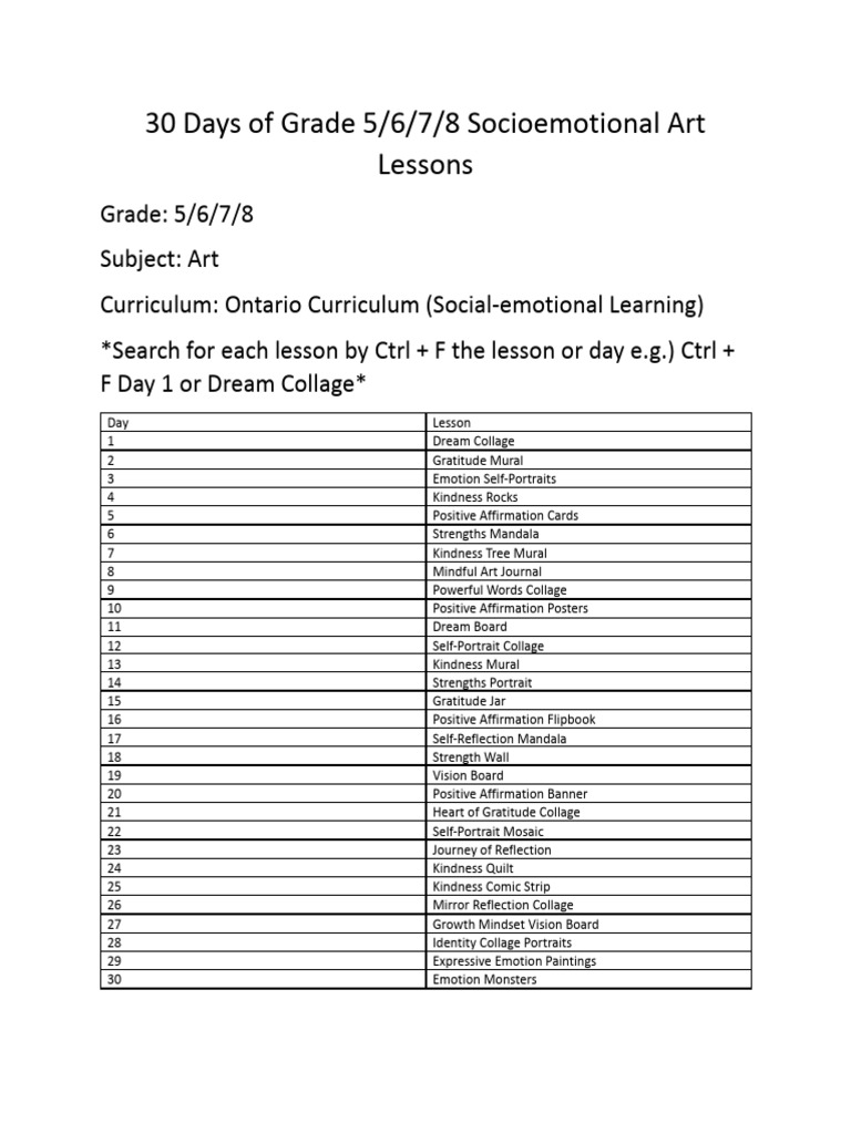 30 Days of Grade 5/6/7/8 Socioemotional Art Lessons | PDF | Gratitude ...