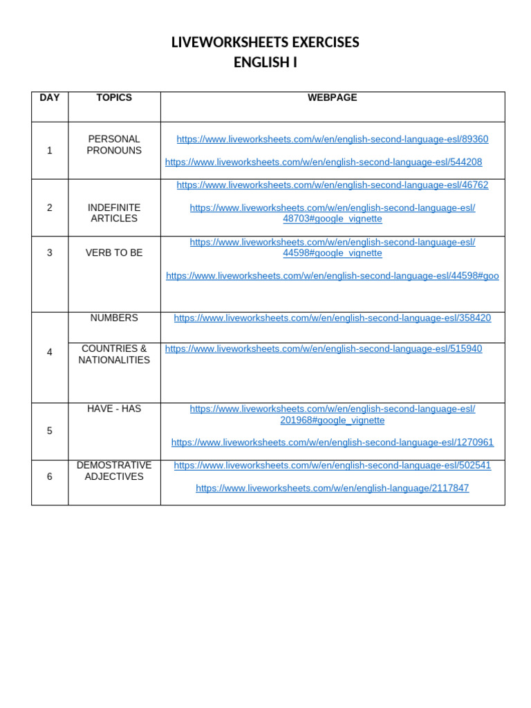 Liveworksheets Exercises True LHP 2025 Links para Todos | PDF | English Language | Verb