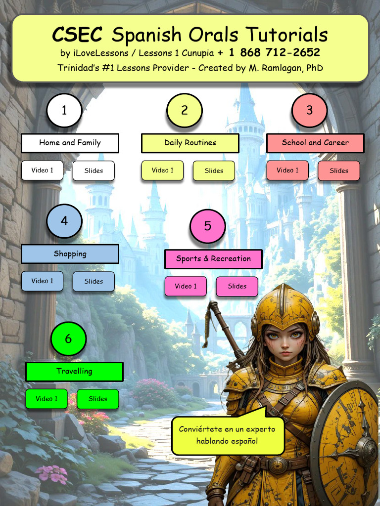 Spanish Orals - Tutorials | PDF