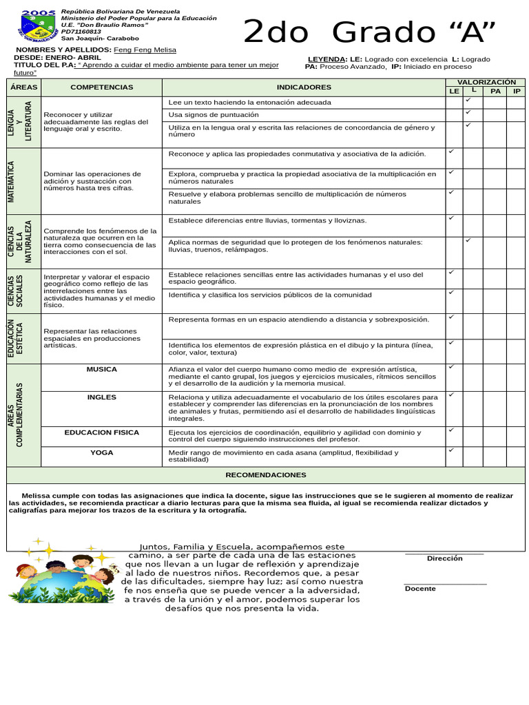 2 Grado A Boletas | PDF | Maestros | Aprendizaje