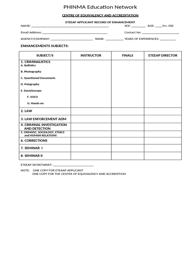 Eteeap Monitoring Sheet New | PDF