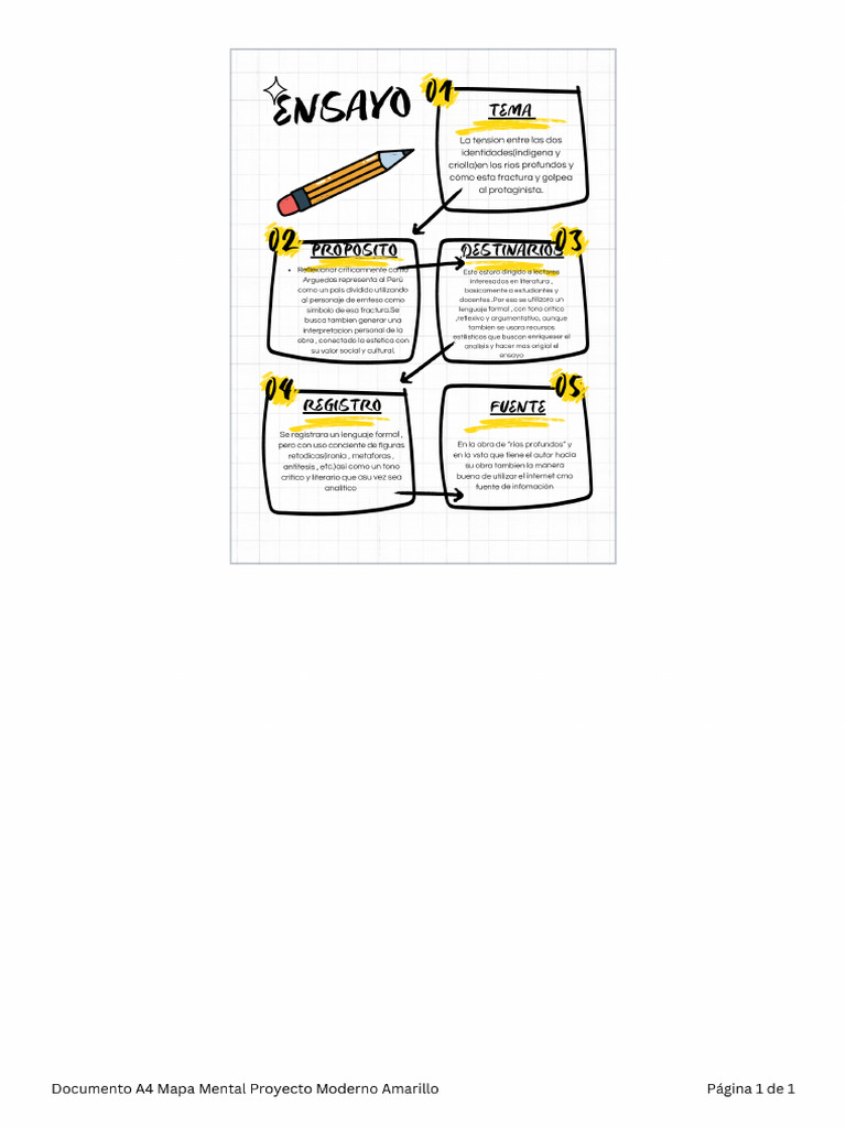 Documento A4 Mapa Mental Proyecto Moderno Amarillo | PDF