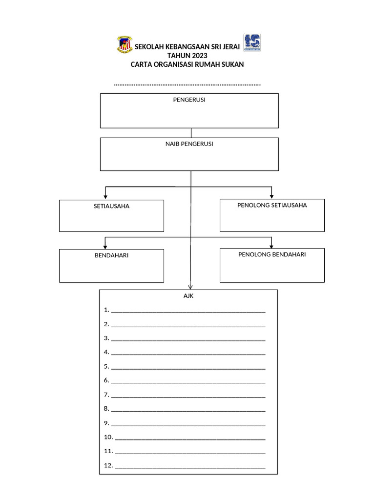 Carta Organisasi Rumah Sukan | PDF