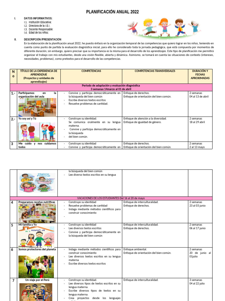 Planificación Anual Educativa 2022 | PDF | Evaluación | Aprendizaje