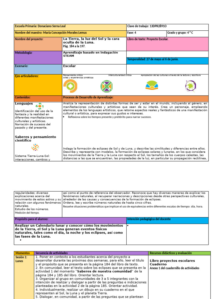 Proyecto sobre Tierra, Sol y Luna | PDF | Luna | Dom