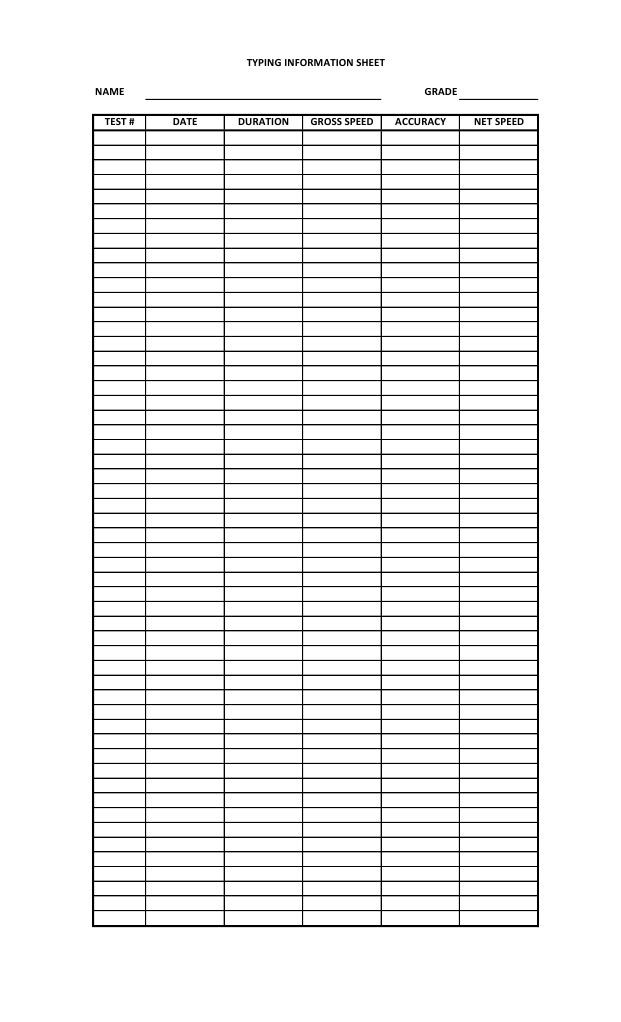 Typing Sheet | PDF