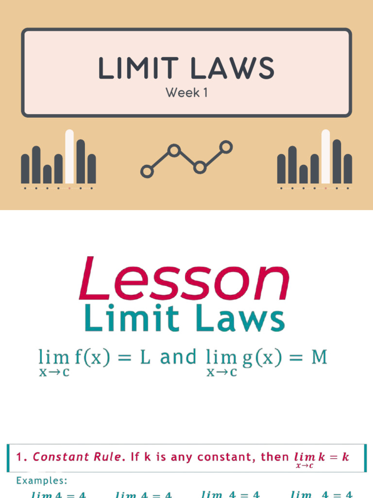 Week 1 Limits Session 2 | PDF