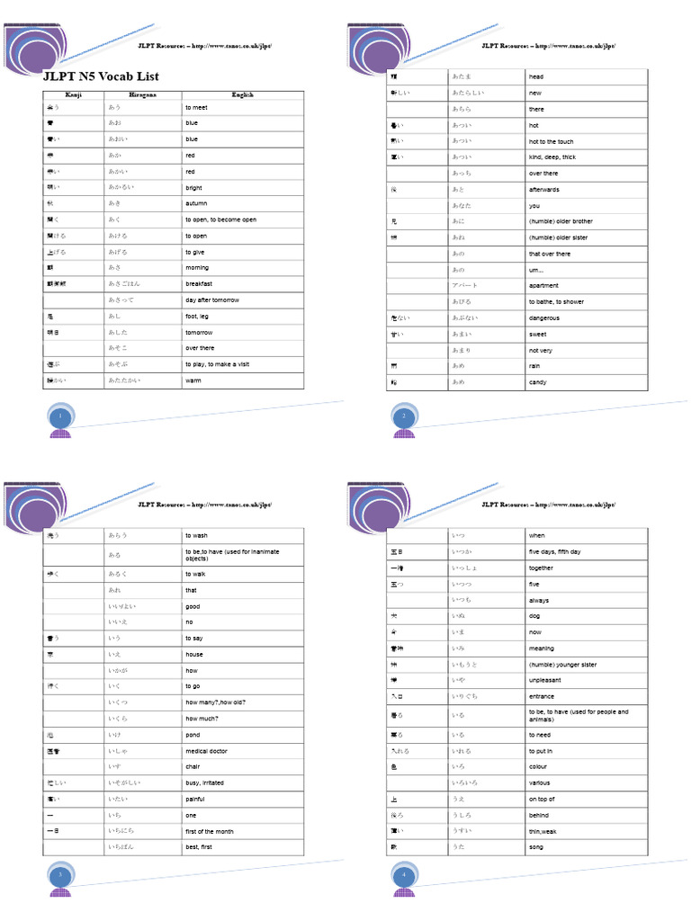 VocabList.N5 (2 Files Merged) | PDF