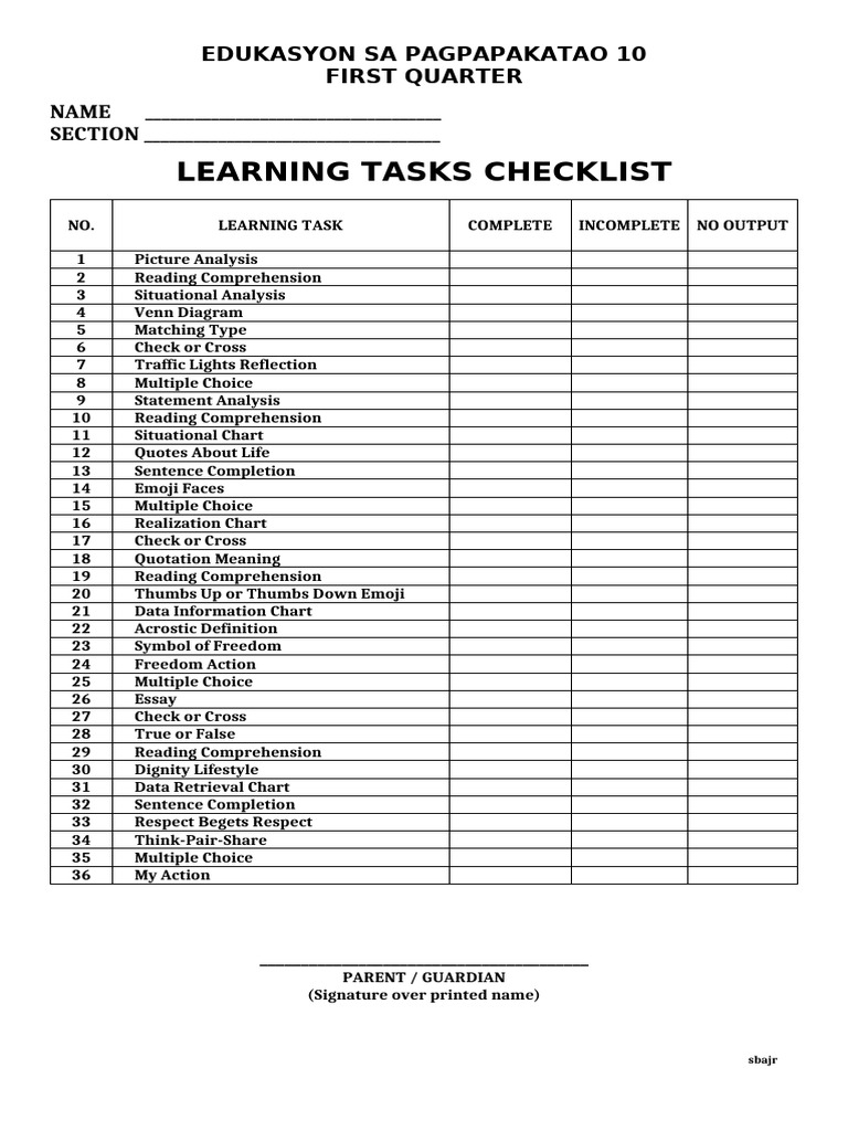 1st Quarter Learning Tasks Checklist Sy 20252026 | PDF