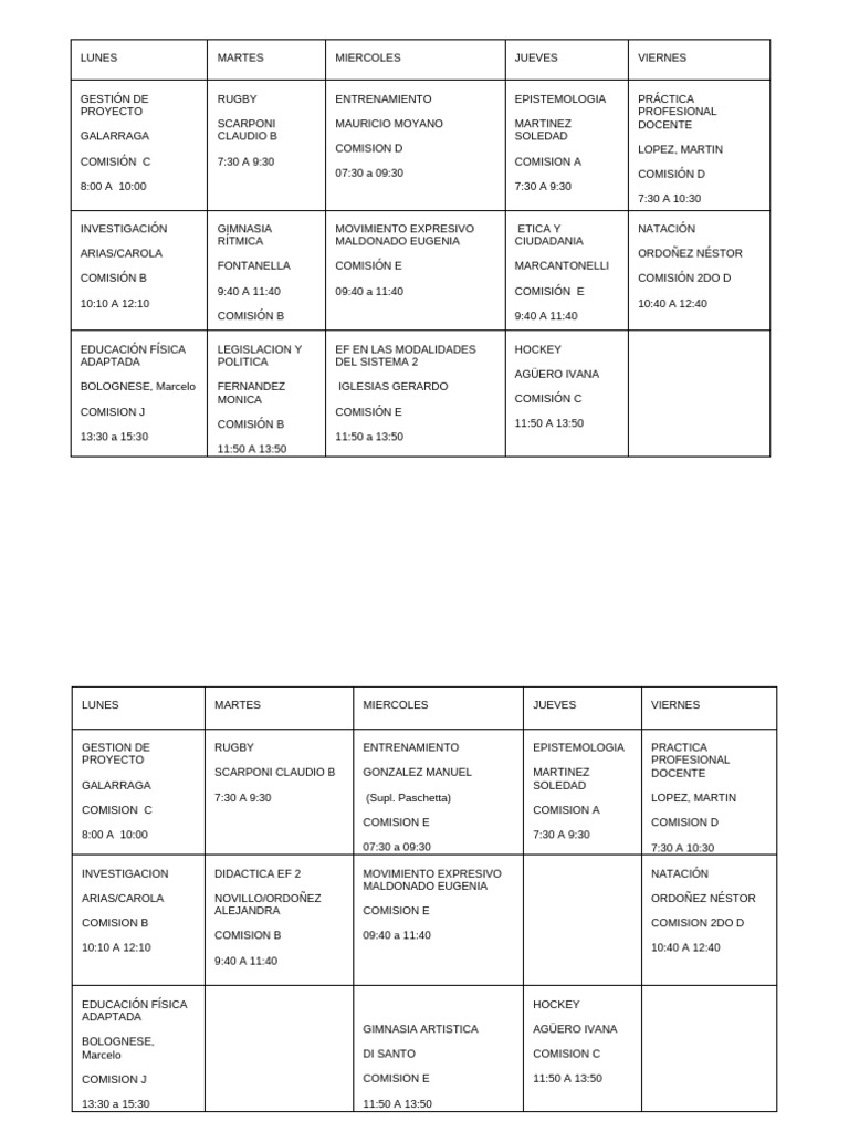 Horarios Definitivos 2025 | PDF