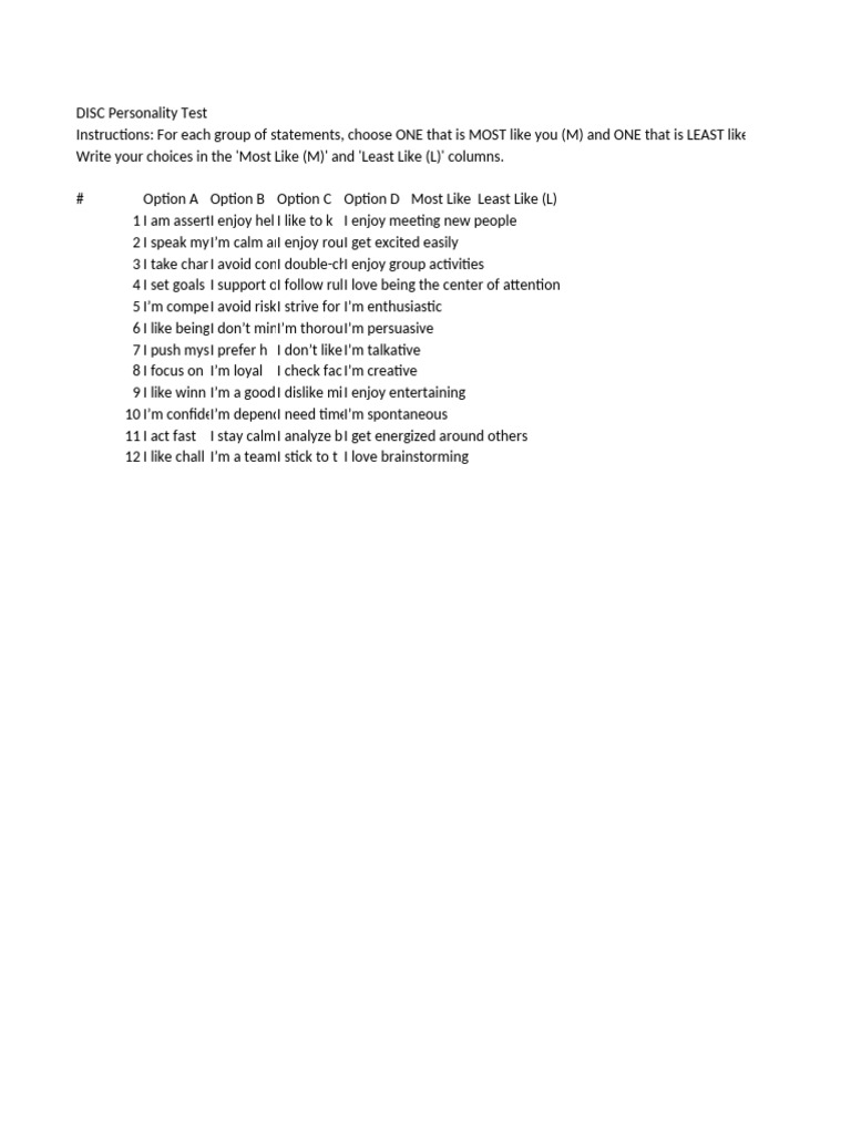 Free DISC Personality Test PDF | PDF
