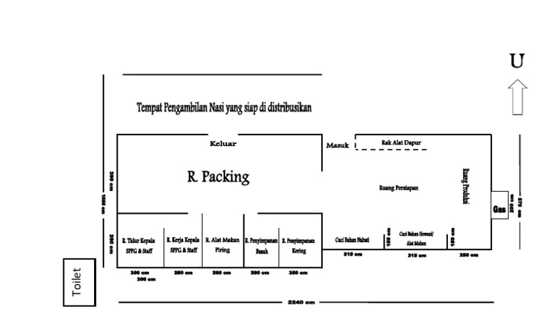 Denah Dapur Umum | PDF