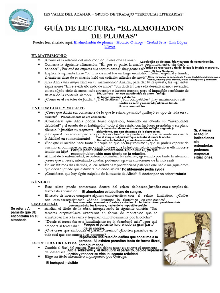 El Almohadon de Plumas 1 | PDF