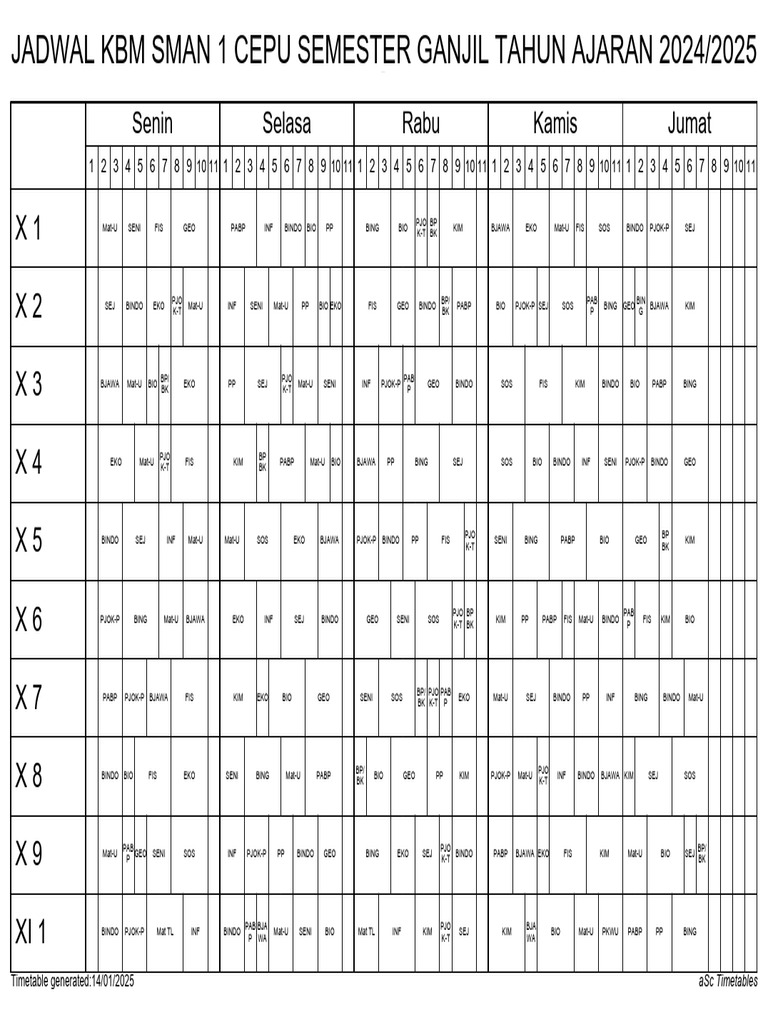 JADWAL SM 2 2425 - Su | PDF