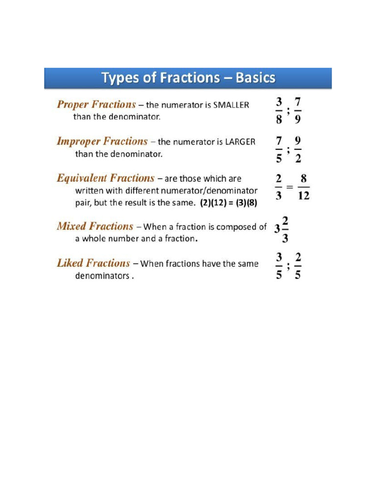 Rence Kinds of Fractions | PDF