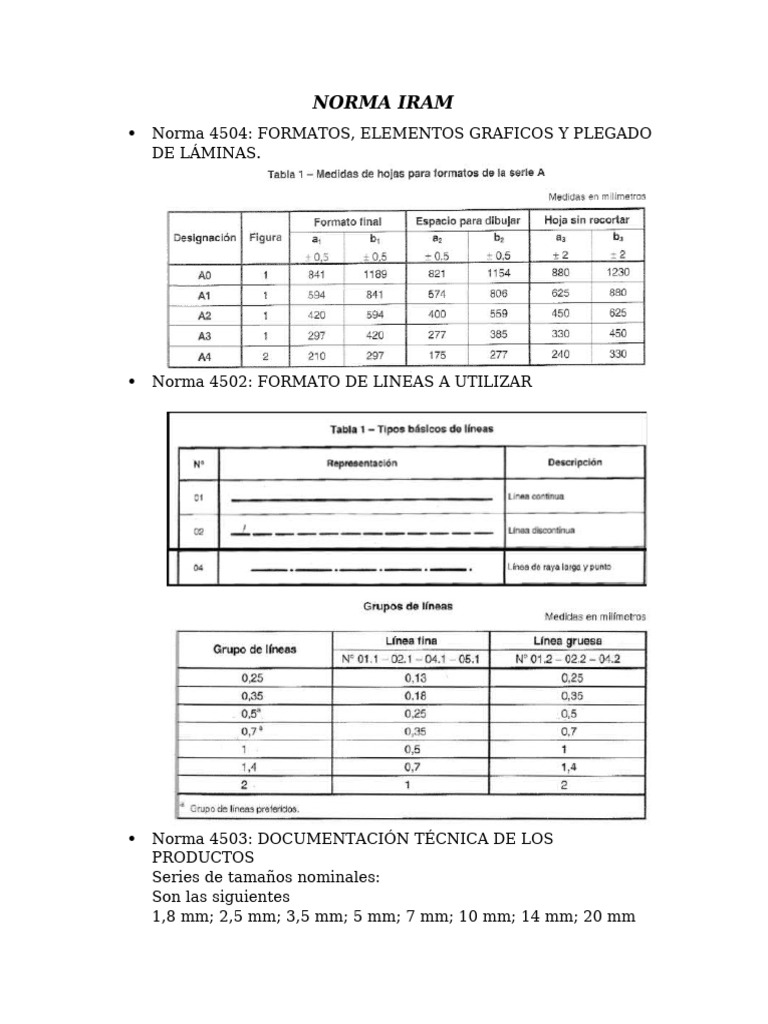 Normas IRAM para Documentación Técnica | PDF