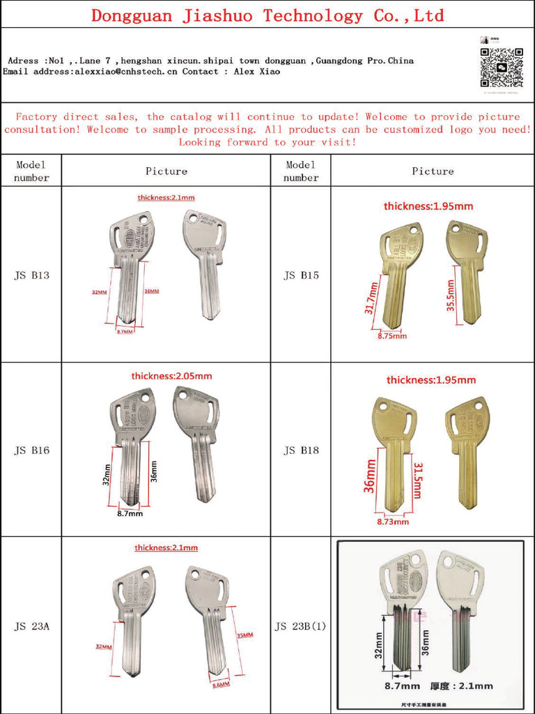 Jia Shuo Key List | PDF