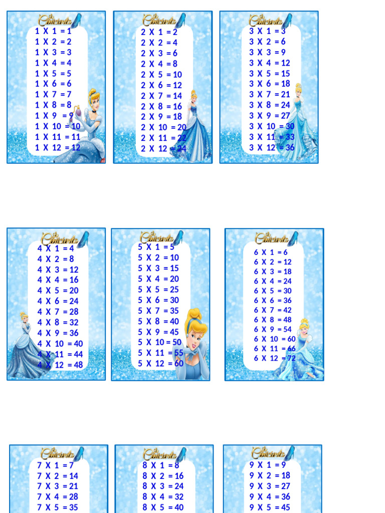 Table de multiplication de 1 à 12 | PDF