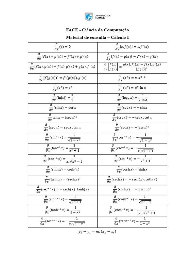 Material de Consulta - Cálculo 1 | PDF | Mathematical Objects ...