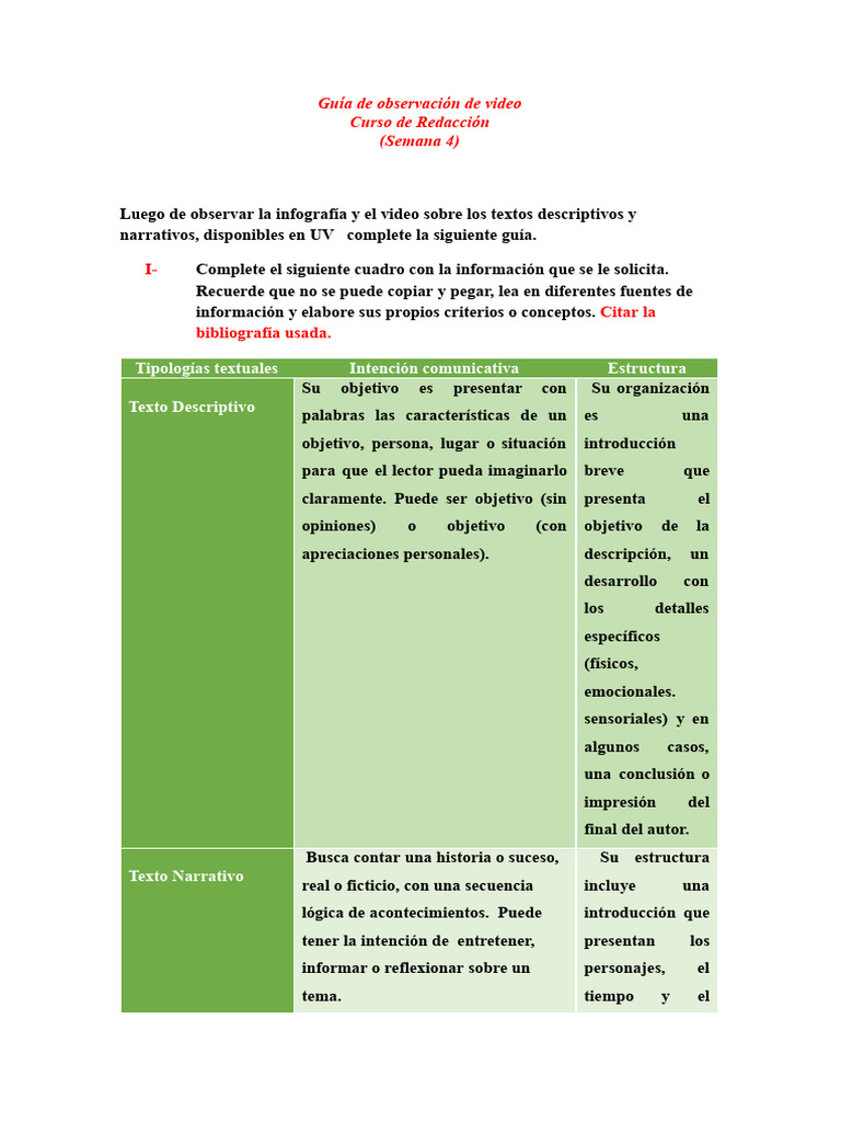 Guía de Textos Descriptivos y Narrativos | PDF