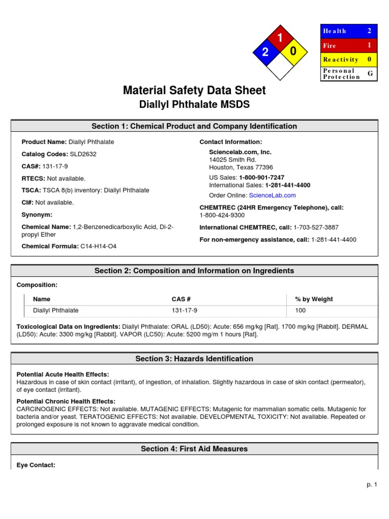msds | Toxicity | Personal Protective Equipment